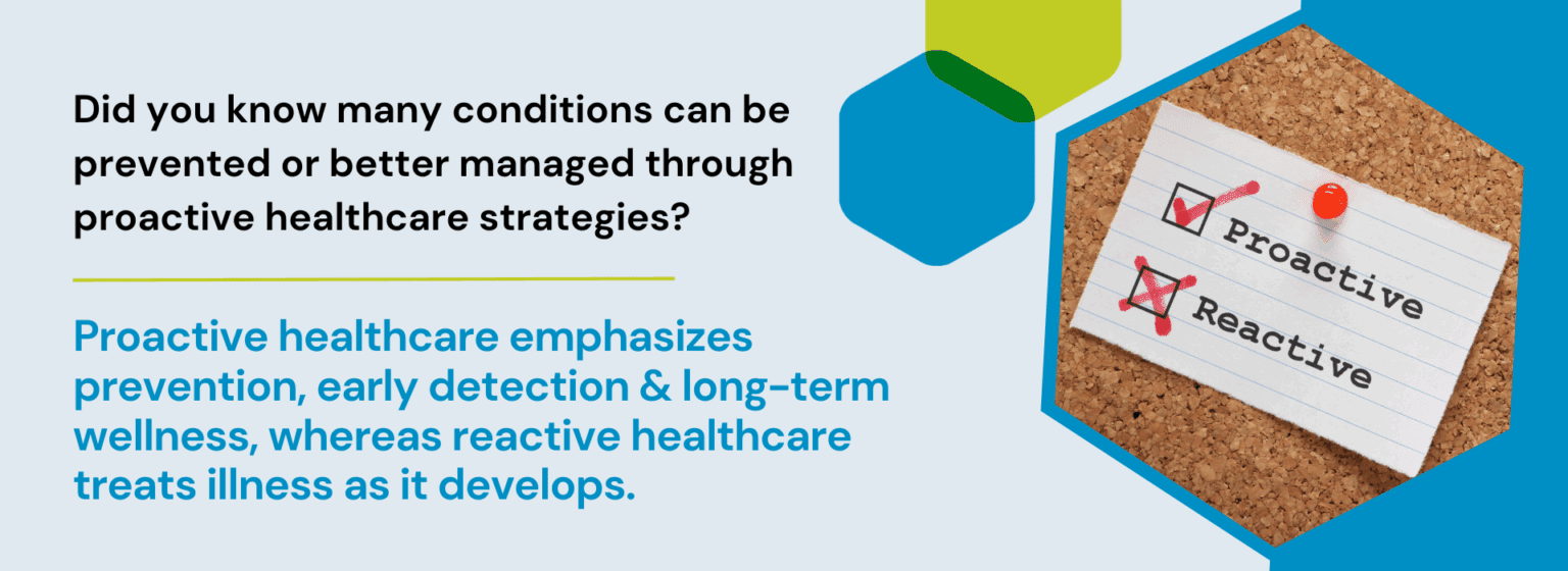 Proactive vs Reactive Healthcare: What's the Difference?